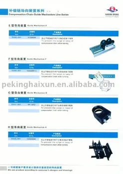 Elevator Guide Mechanism For Elevator Compensation Chains, High Quality ...