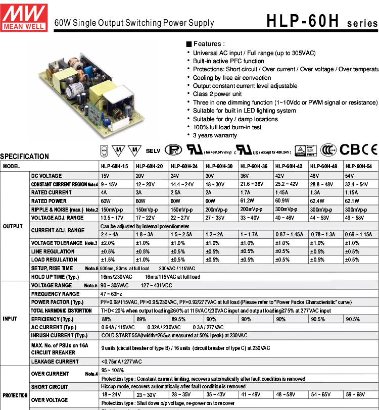 평균 Hlp-60h-15 60w 15v Led 드라이버-pfc를 사용하여 Dimmable, Bossgoo.com의 고품질 평균 ...