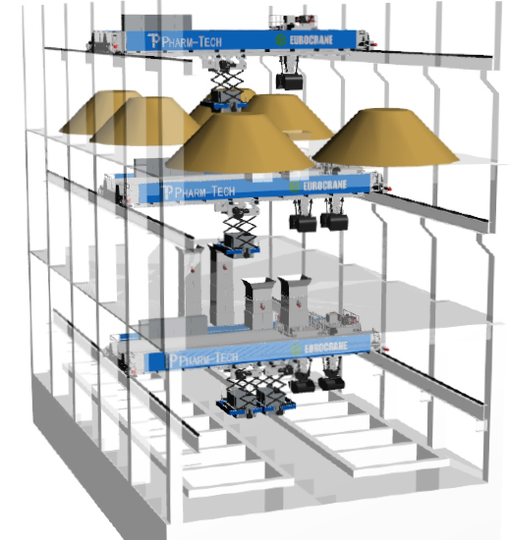 New Contract-16 Sets of Intelligent Cranes