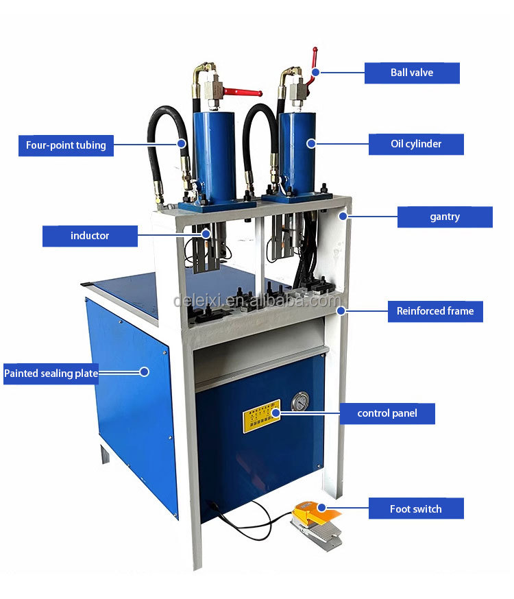 Easy To Operate Automatic Electric Eyelets Punching Machine, High ...