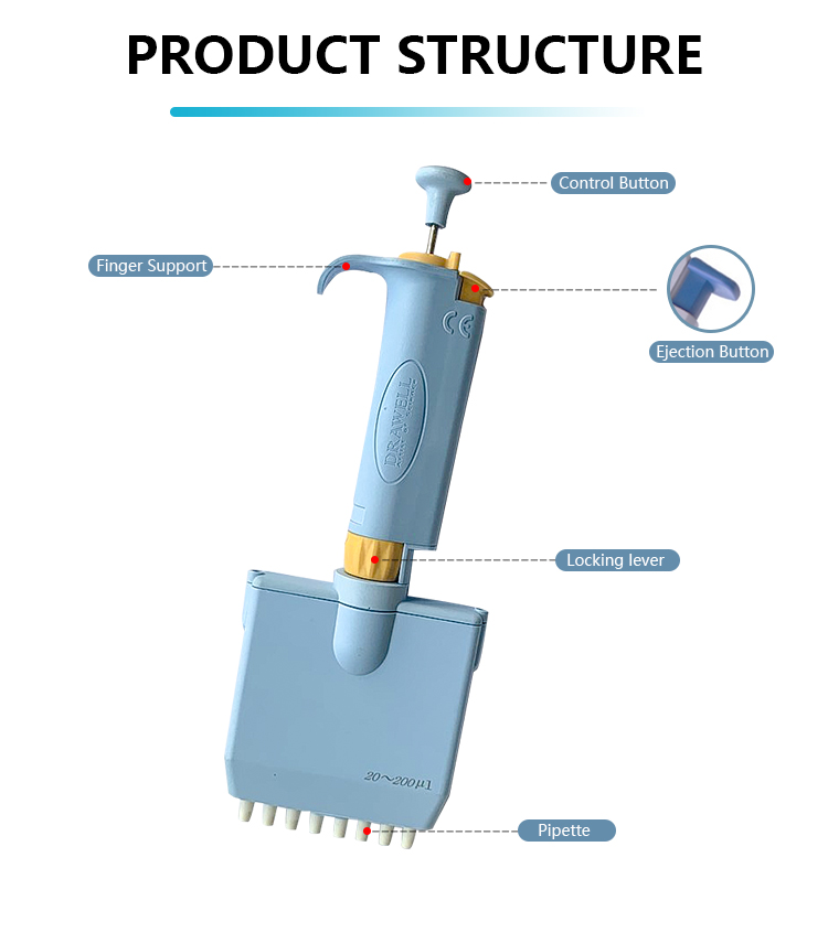 8 Channel Pipette Multichannel Laboratory Pipette Adjustable Volume ...