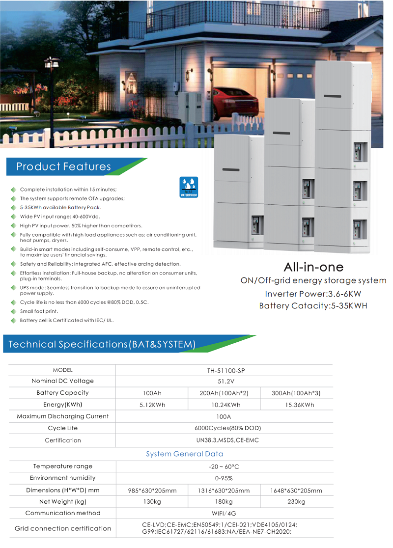 Lithium Ion Battery Inverter Hybrid Solar Energy System - 51.2v 10kw ...