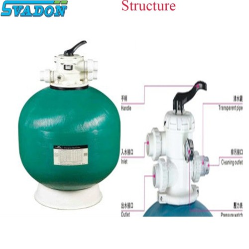 Svadon Swimming Pool Large Sand Filter For Water Treatment, High ...