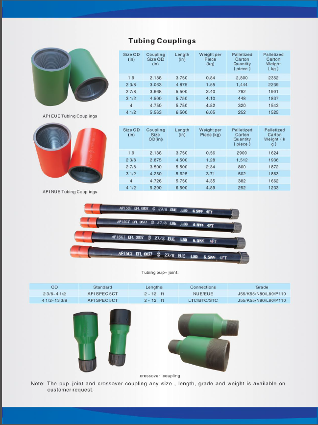 Api 5ct Octgtubing Crossover Sub Nipple, High Quality Api 5ct ...