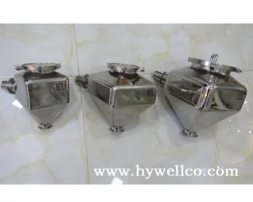 Hf Series Square-cone Mixer, High Quality Hf Series Square-cone Mixer ...