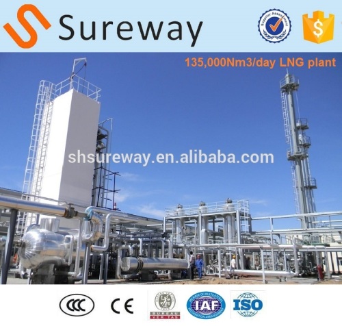 Mini Scale Lng Plant/natural Gas Liquefication, High Quality Mini Scale ...