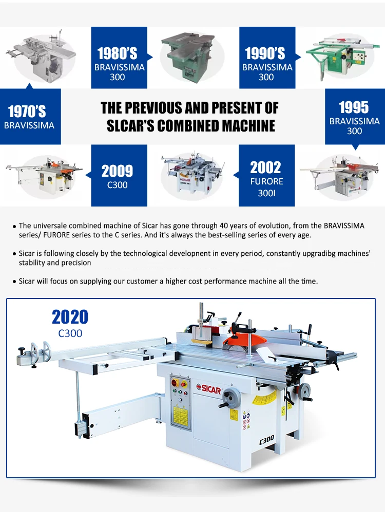 C400 Xiking Automatic Woodworking Thickness Planer And Combination Saw ...