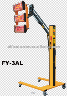 Shortwave Infrared Curing Lamp-infrared Heater Fy3al, High Quality ...