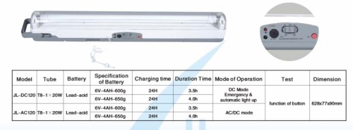Ac Dc Rechargeable Emergency Light, High Quality Ac Dc Rechargeable ...