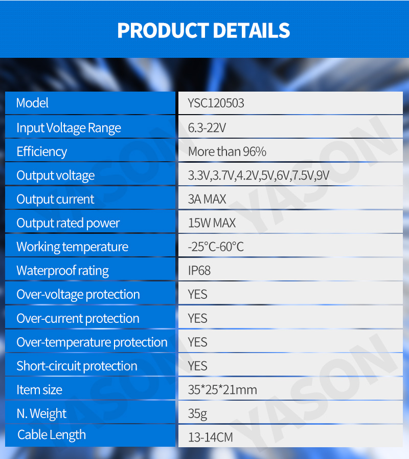 12v To 5v 3a Voltage Converter Waterproof Power Dc Dc Converters 12v To ... 12v To 5v 3a Voltage Converter Waterproof Power Dc Dc Converters 12v To ...