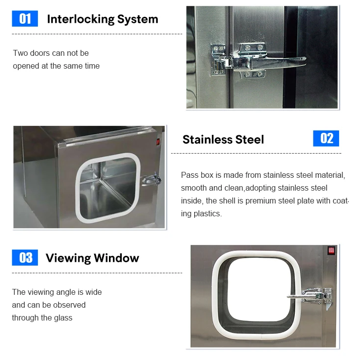 Customized Stainless Steel 304 Pass Box Transfer Window For Clean Rooms ...