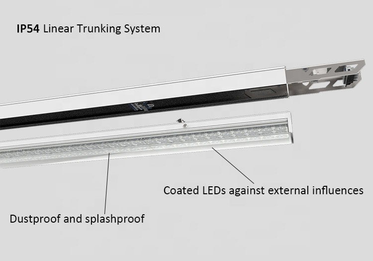 Aluminum Housing Led Linear Light Trunking System - 160lm/w, Ip54 ...
