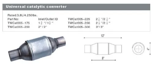 Oem Catalytic Converters , High Quality Oem Catalytic Converters on ...