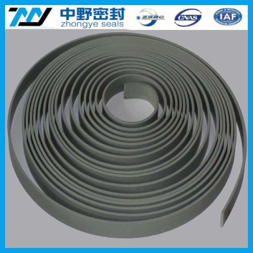 Teflon Guide Soft Belt, High Quality Teflon Guide Soft Belt on Bossgoo.com