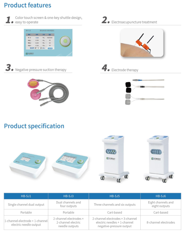 Electrotherapy Nerve Muscle Electrical Stimulation Device, High Quality ...
