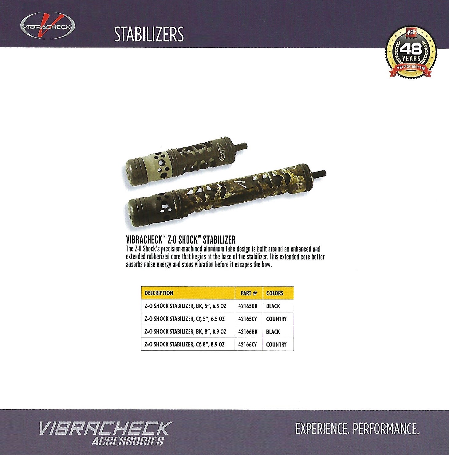 Pse - Vibracheck Z-0 Shabe Stabilizers คุณภาพสูง Pse - Vibracheck Z-0 ...