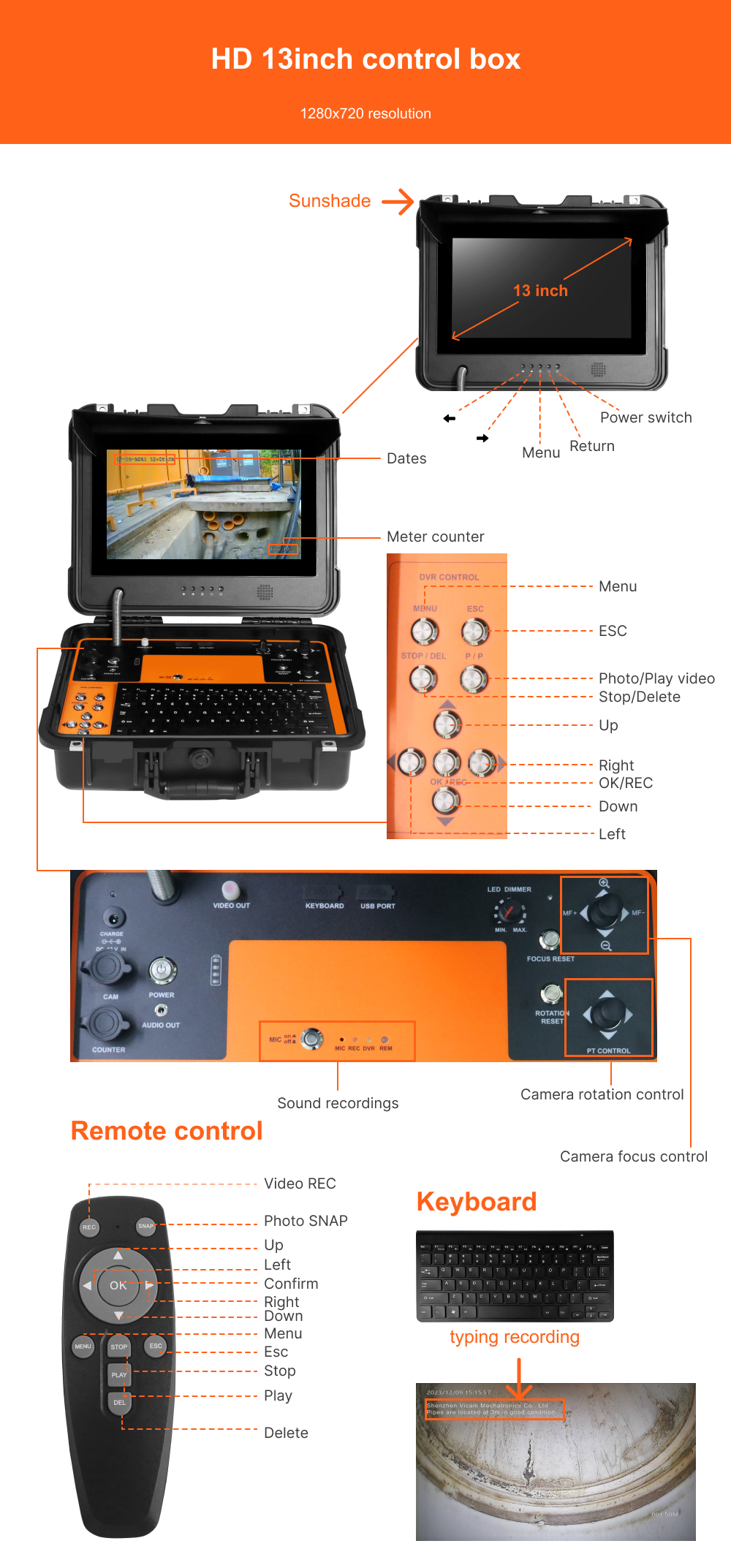 360 Rotating Sewer Pipe Inspection Camera With Transmitter & Meter ...