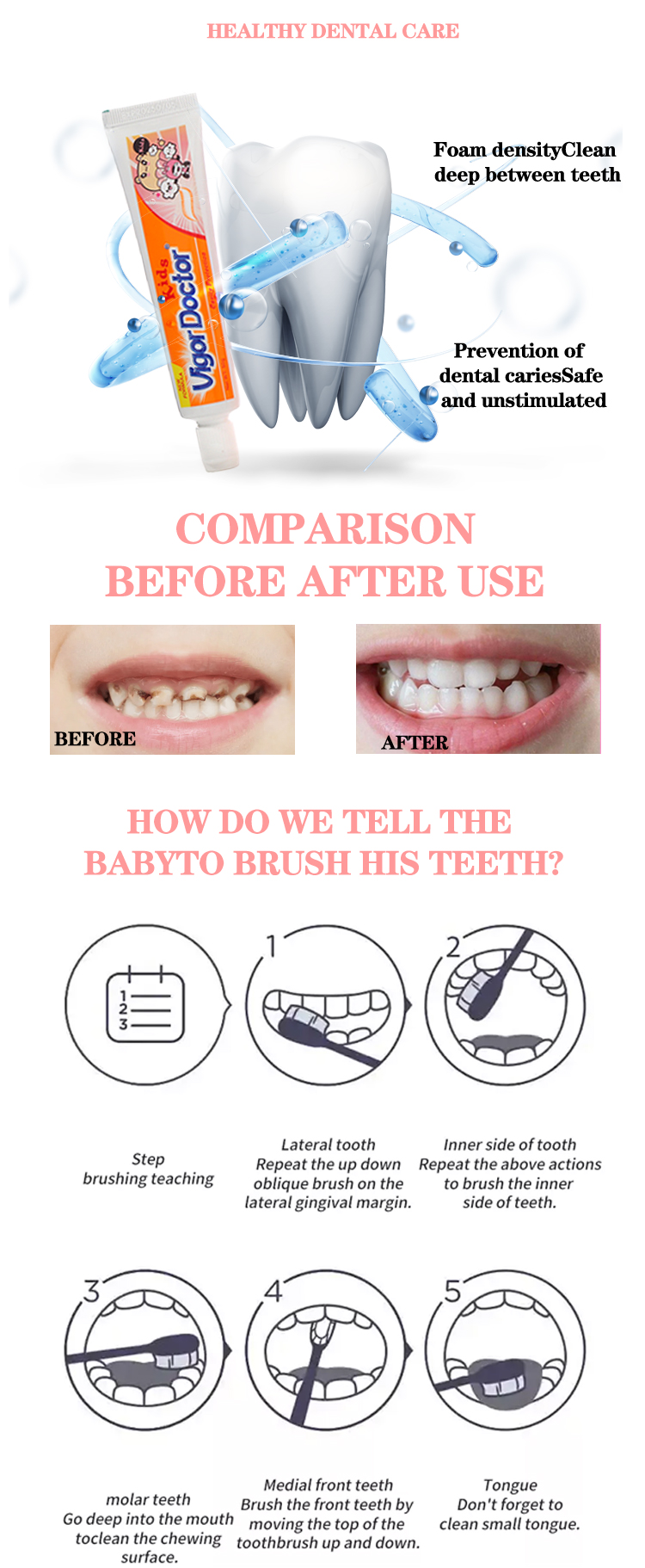 50g Fruit Flavoured Fluoridated Anti-caries Toothpaste, High Quality ...