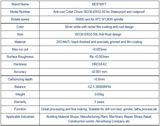 Cnc 기계 Erg16 Erg 태핑 콜렛 Din6499b Hrc44-48, Bossgoo.com의 고품질 Cnc 기계 Erg16 ...