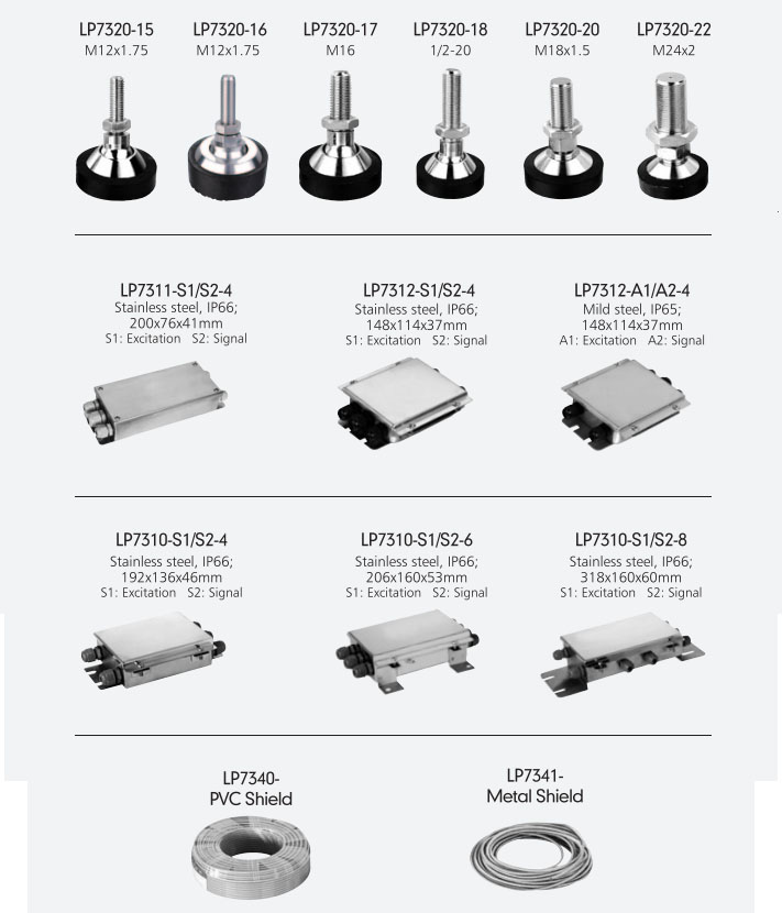 Standard Junction Box Sizes For Load Cells And Terminal 12v Ac/dc ...