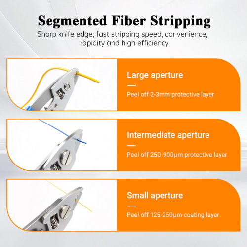 Optical Fiber Cleaver Tool Kit, High Quality Optical Fiber Cleaver Tool ...