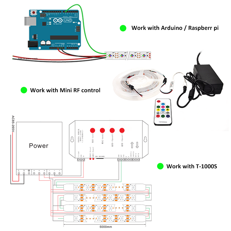 2 Year Warranty Ip20 Black Pcb 12v 60leds/m Rgb Led Strip Ws2811 ...