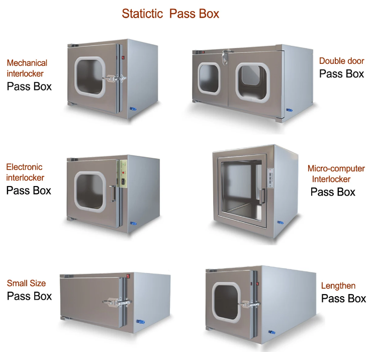 Customized Uv Germicidal Cleanroom Pass Box, High Quality Customized Uv ...