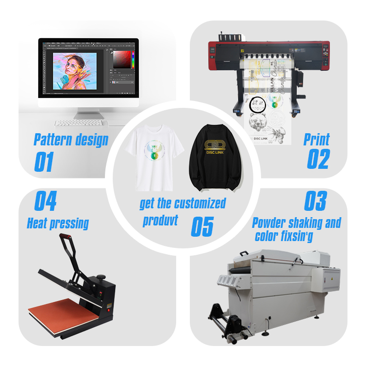 Dtf Printing Machine Powder Shaking Machine, High Quality Dtf Printing Machine Powder Shaking ...