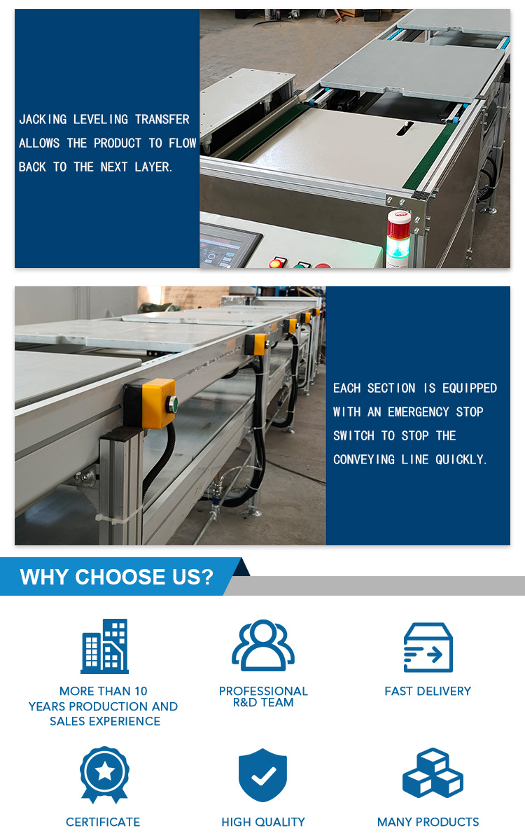 Double Speed Chain Automatic Line, High Quality Double Speed Chain ...