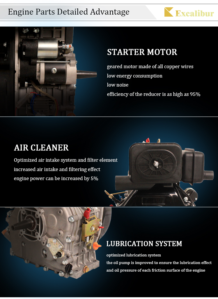 Excalibur 633cc Diesel Air-cooled 15hp Engine, High Quality Excalibur ...