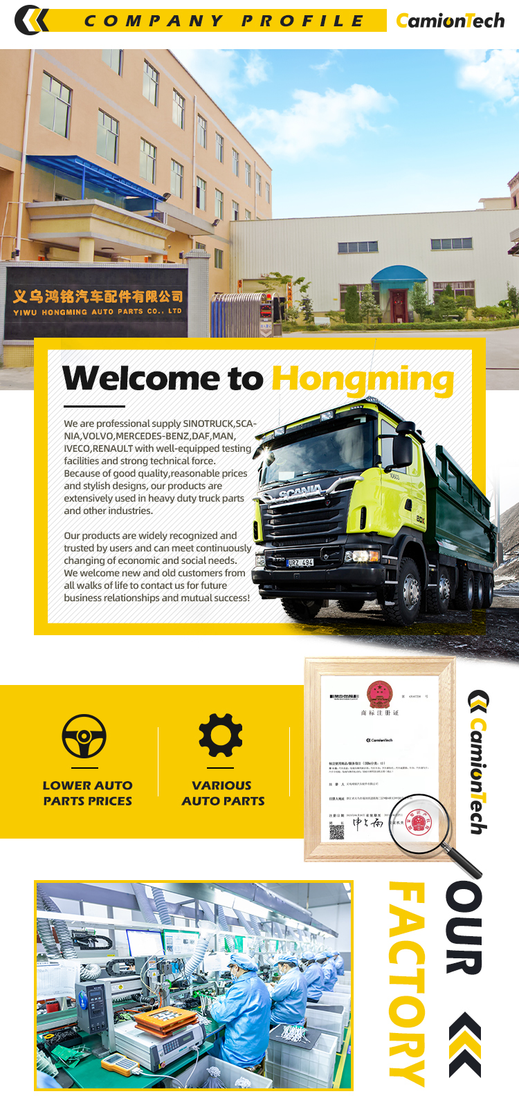 Aluminum Radiator For Scania Truck - Cooling System Parts (1365371 ...