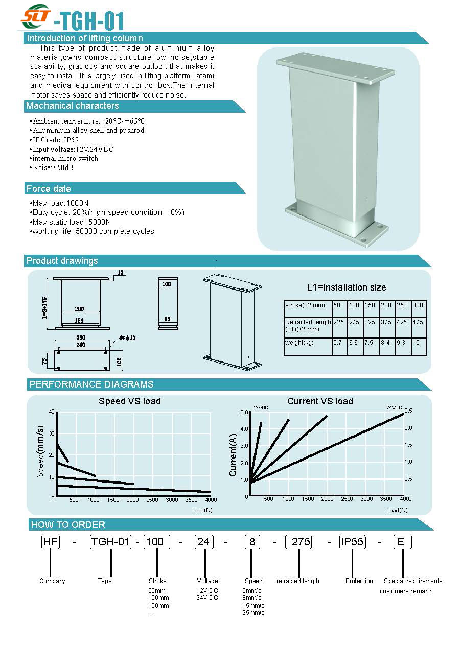 400kg Force Telescopic Electric Lift Column 500mm-600mm Stroke, High ...