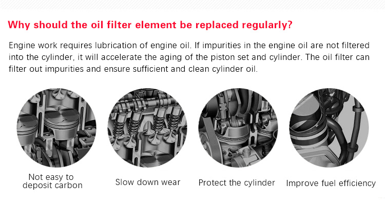 Toyota Original Oil Filter - Part Numbers 15601-33021, 15601-41010 ...
