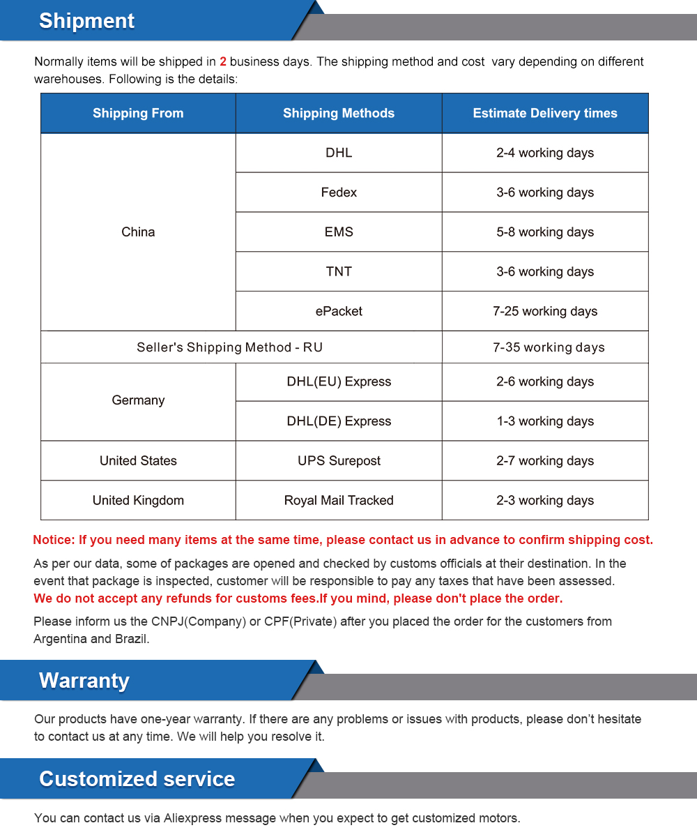 48mm Nema 17 Stepper Motor 59ncm(84oz.in) Nema17 Step Motor 17hs19 ...