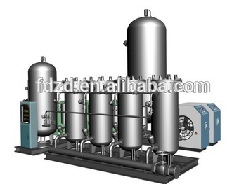 Psa Nitrogen Generator System, High Quality Psa Nitrogen Generator ...