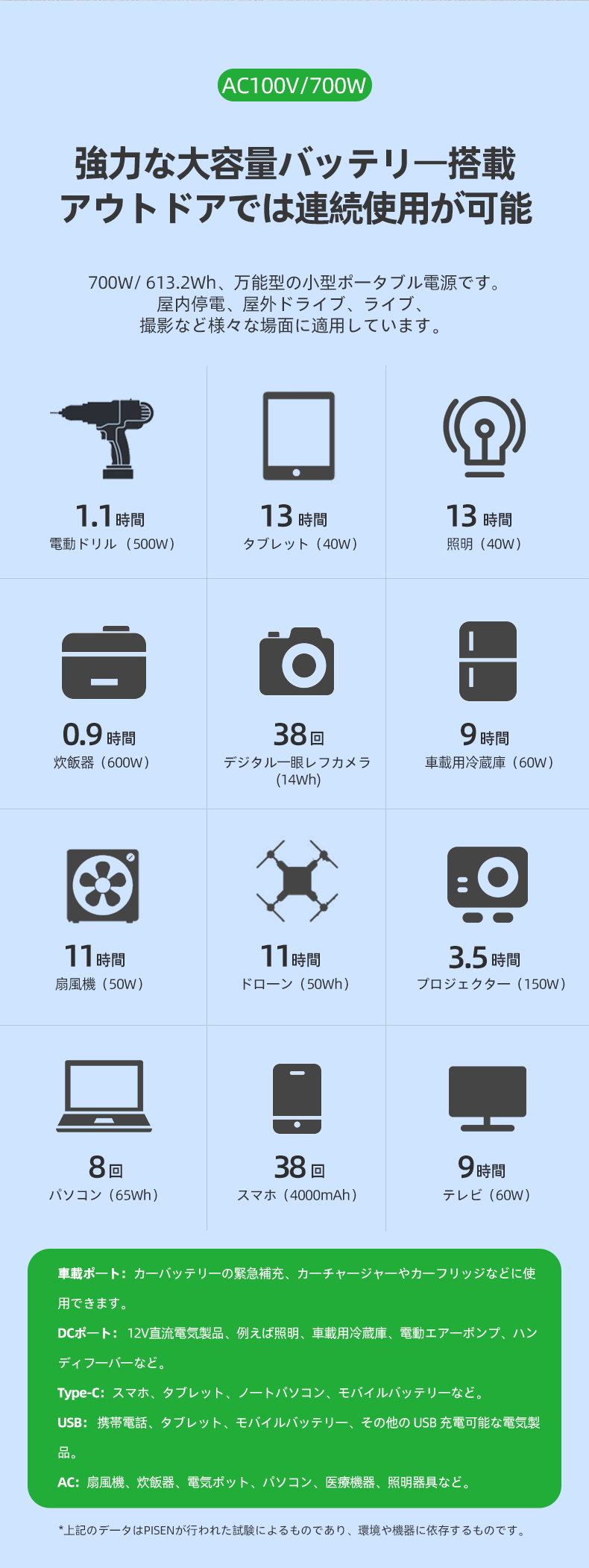 Jp Socket Household Energy Storage System, High Quality Jp Socket ...