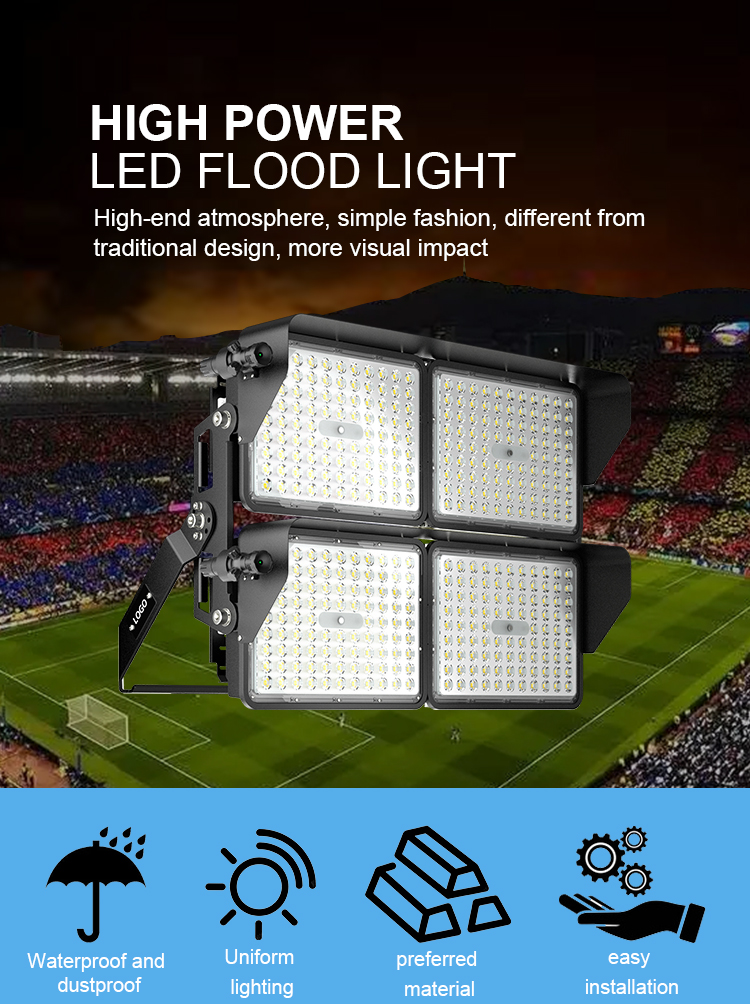 500w Ip65 Outdoor Led Projector Lights For Sports Stadiums, High ...