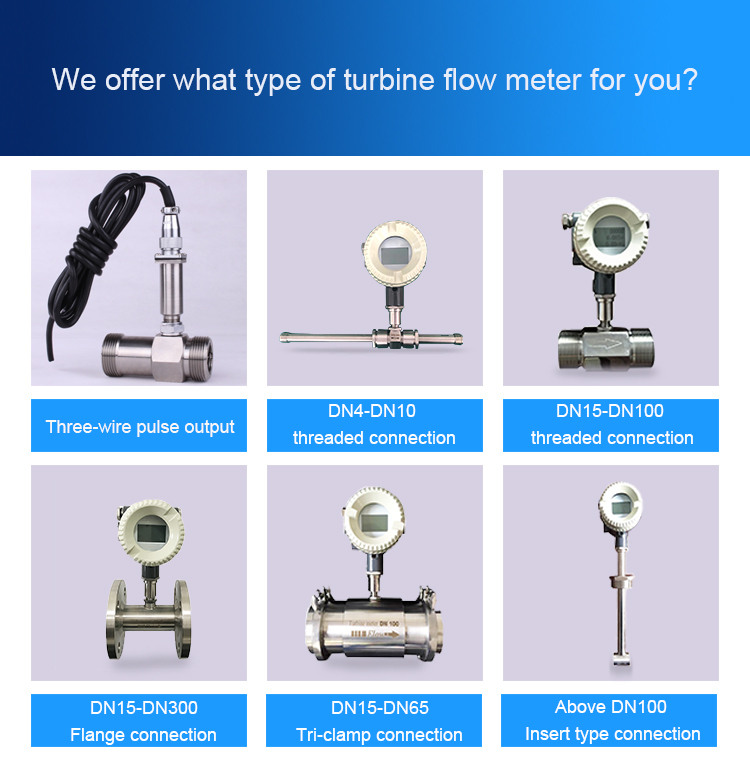 Ethylene And Pulp Flow Meters - 50mm Specialists, High Quality Ethylene ...
