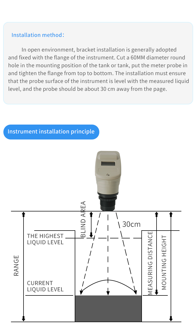 Wnk 4-20ma Ultrasonic Water Level Meter Sensor For Water Price, High ...