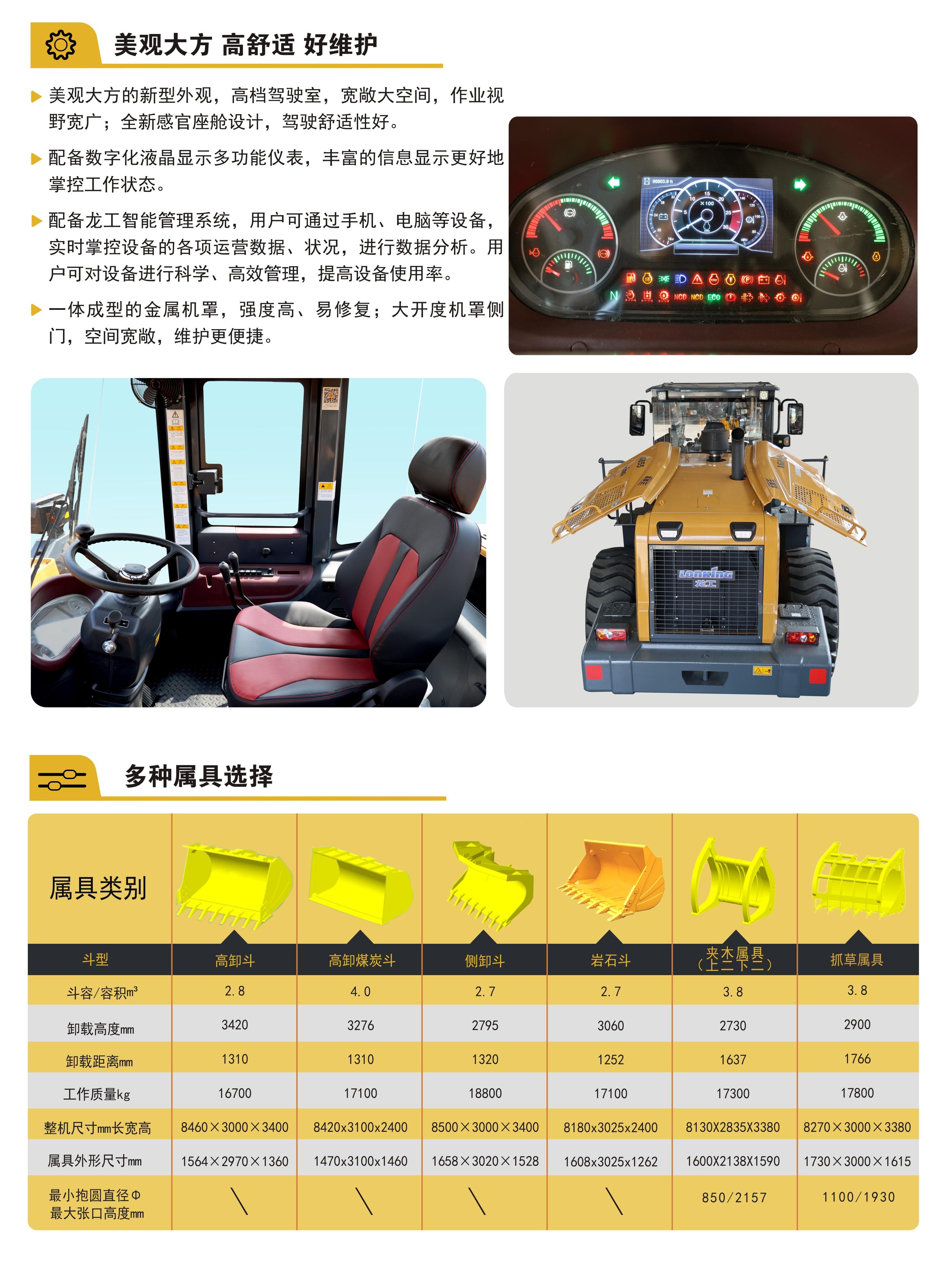 All-new China Iv Engine 5-ton Lg855h Wheel Loader Sales Surge, High ...