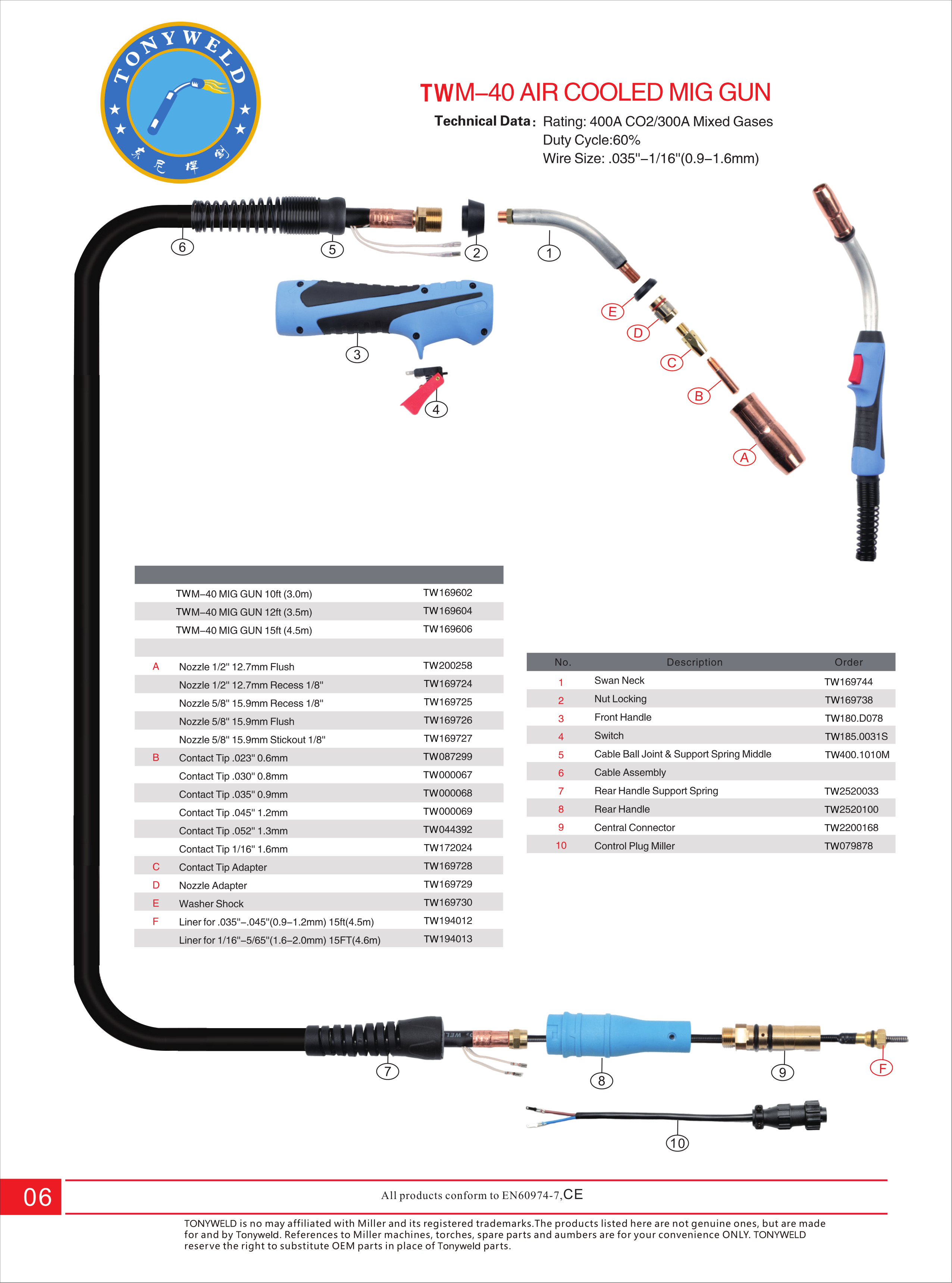 Miller Torch M40 Air Cooled 400a Co2 Mig Soldering Gun - 3m, 4m, 5m ...