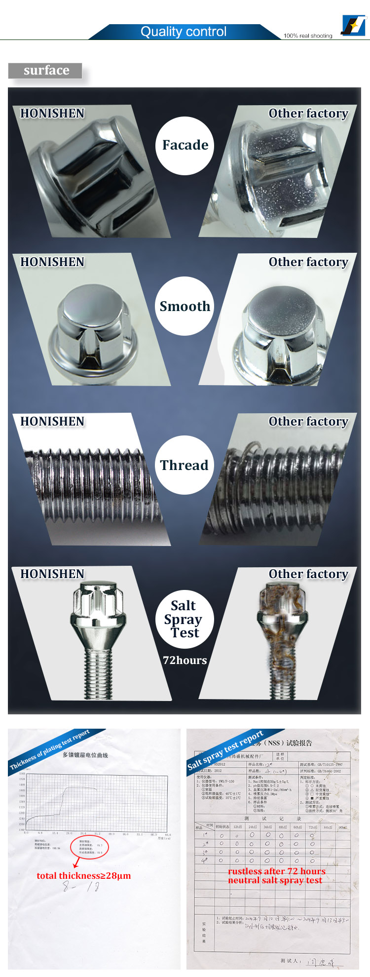 Chrome Spline Conical Seat Wheel Lock Bolts M14x1.50, High Quality ...