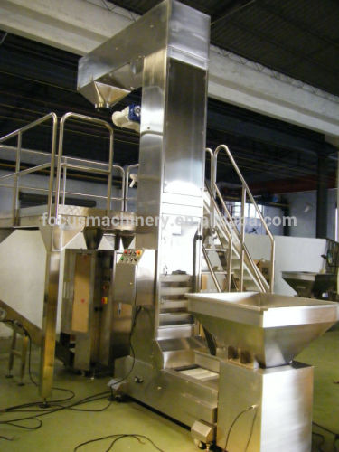 Z Shape Bucket Elevators, High Quality Z Shape Bucket Elevators on ...