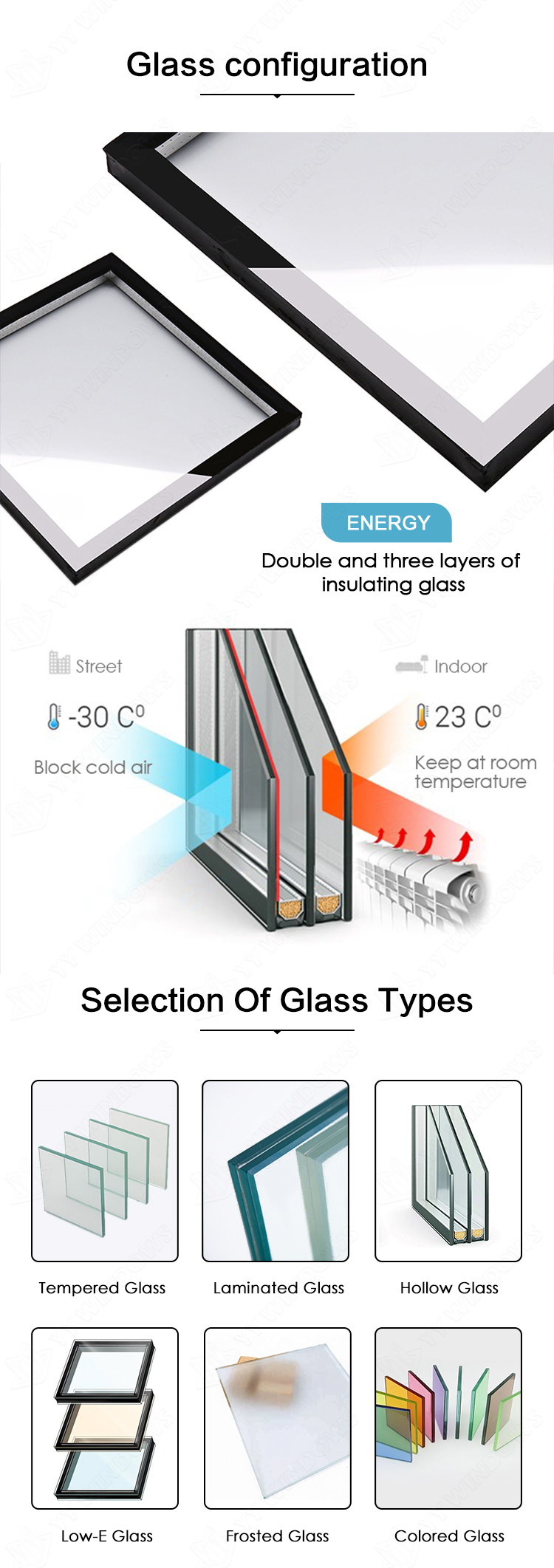 Thermal Break Waterproof Double Glass Accordion Hinged Doors Aluminum ...