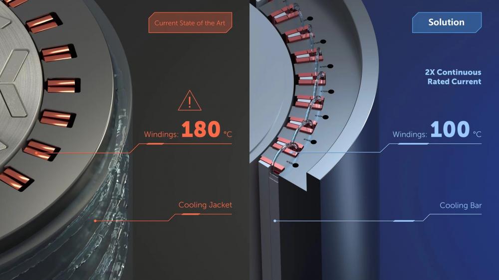 Segmented Stator Lamination For Large Generators, High Quality ...