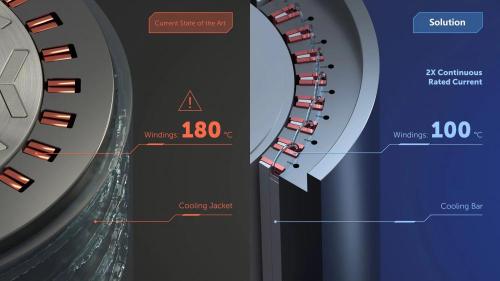Generator Stator Lamination Sheet, High Quality Generator Stator ...