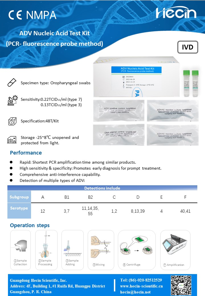 Adv Nucleic Acid Test Kit (pcr- Metode Probe Fluoresensi), kualitas ...