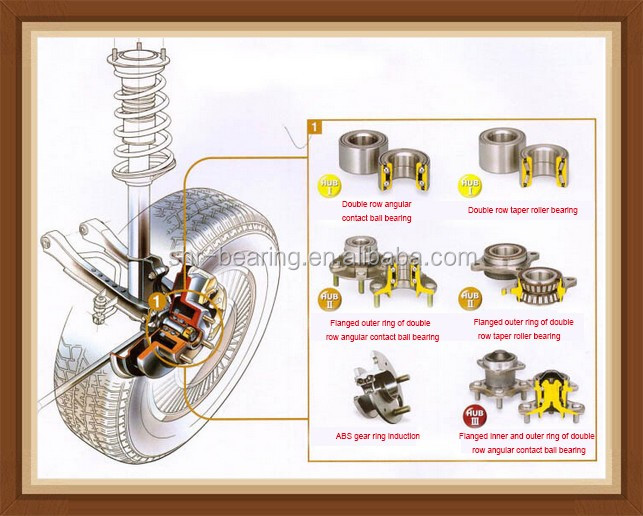 트럭 허브 장치 휠 허브 베어링 F-571762.01.h195, Bossgoo.com의 고품질 트럭 허브 장치 휠 허브 베어링 ...
