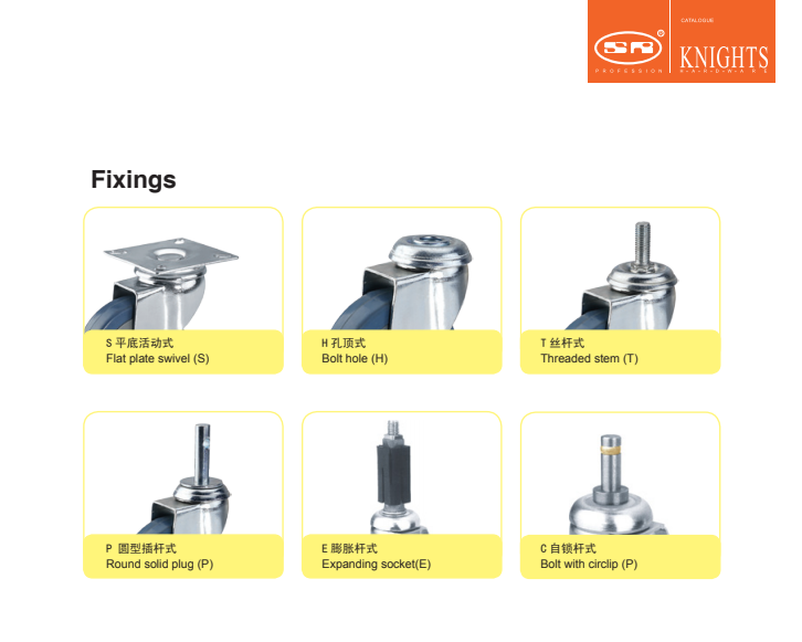①Types of Casters & Wheel Guide