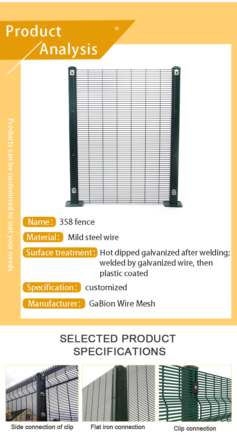 358 Prison Mesh Fencing - Powder Coated Anti-climb Anti-cut High ...